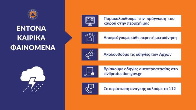 Αναδημοσίευση Δελτίου Τύπου Υπουργείου Κλιματικής Κρίσης και Πολιτικής ...